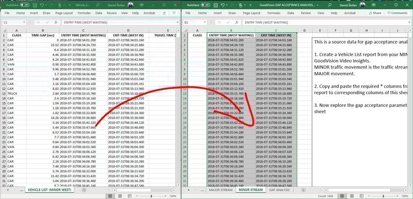 A Step-by-Step Guide to Traffic Gap-Acceptance Analysis in GoodVision ...