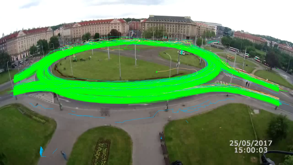 A Step-by-Step Guide to Traffic Gap-Acceptance Analysis in GoodVision ...