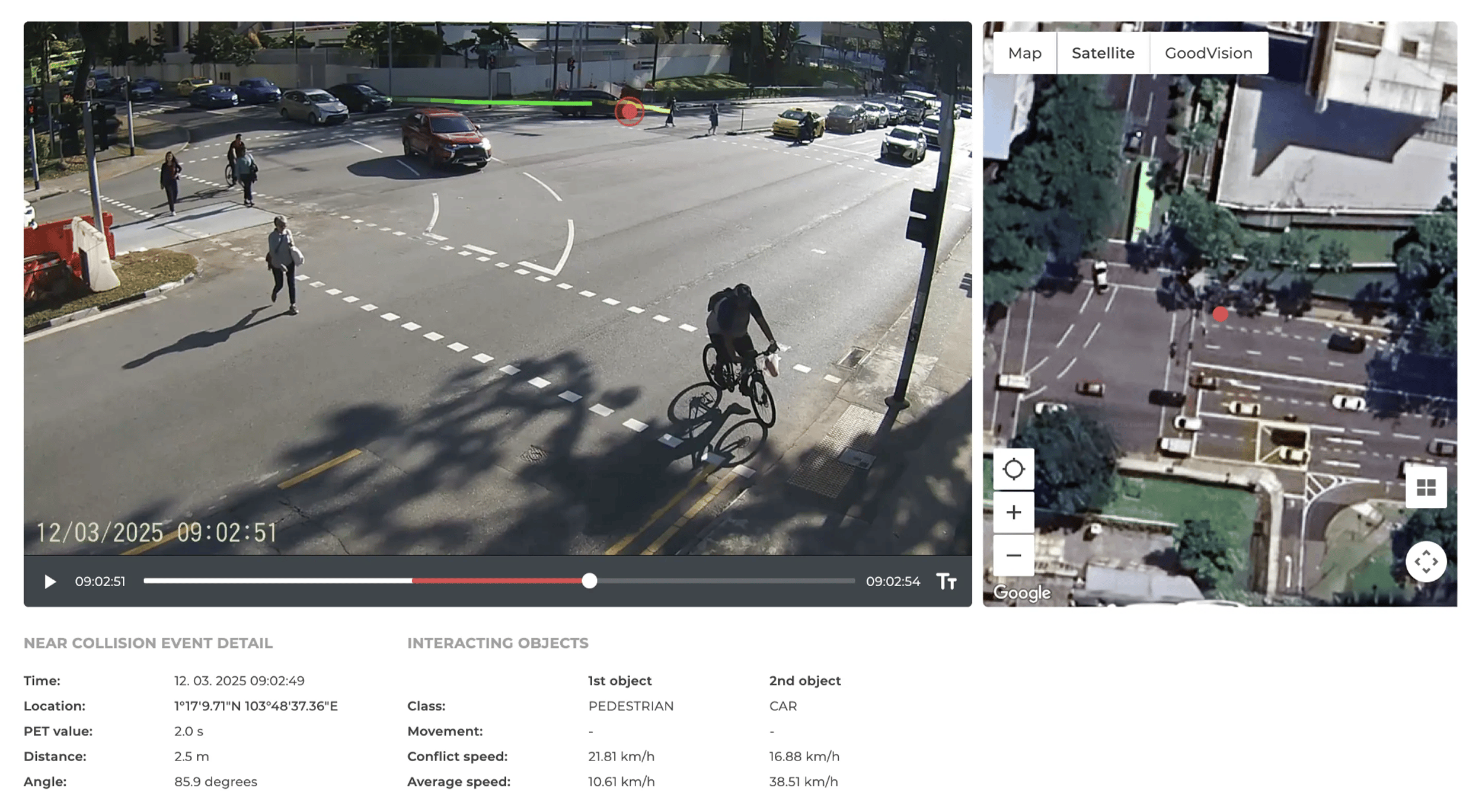 AI-Powered Near-Miss Detection for Vision Zero Traffic Safety
