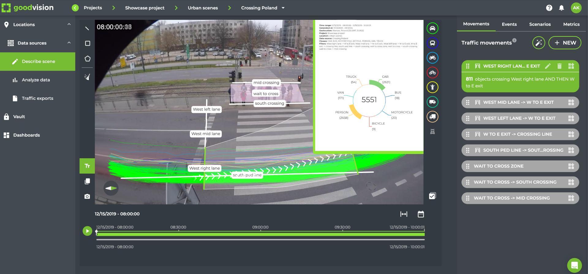 Real-Time Traffic Monitoring: Road to Efficiency