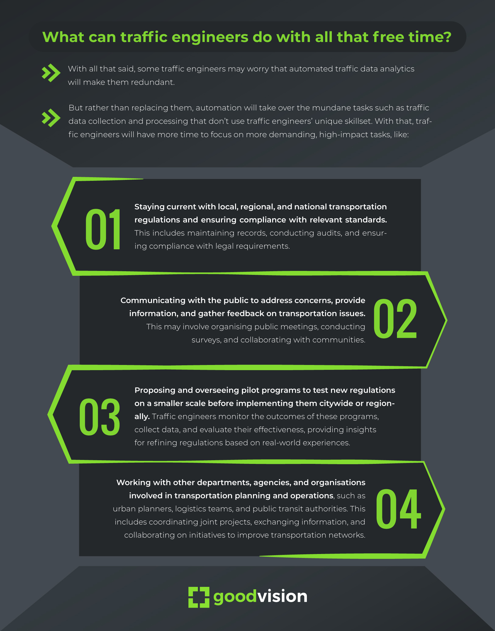 4 Tasks to Automate with Traffic Data Analytics