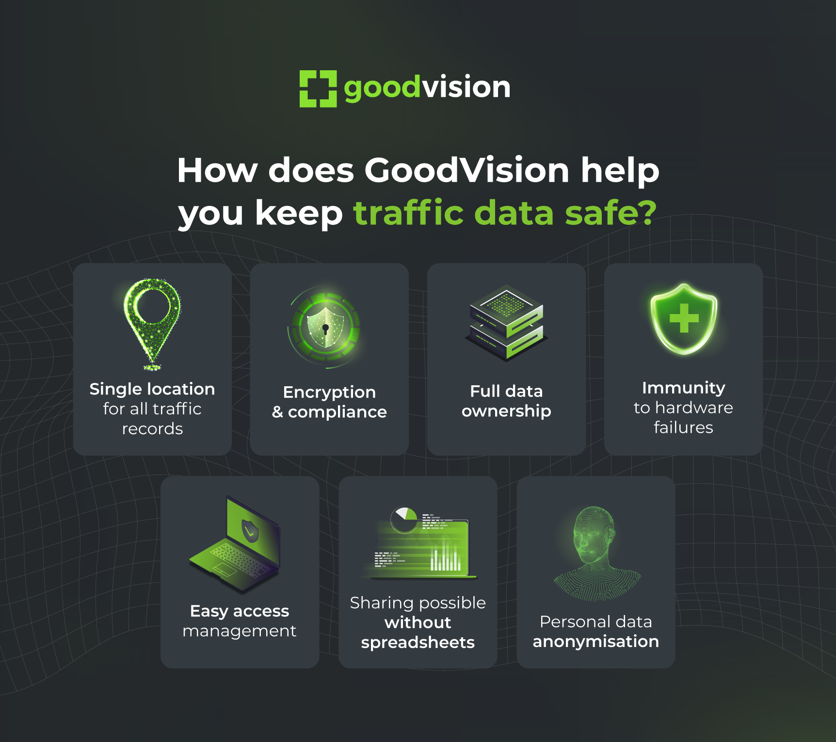 Secure Your Road Traffic Data: Tips and Tools