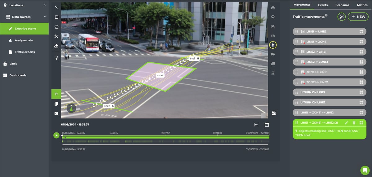 How can sales in retail increase through footfall data?